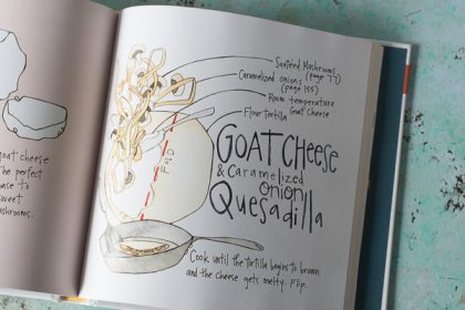 What is a recipe, anyway? - Blossom to Stem